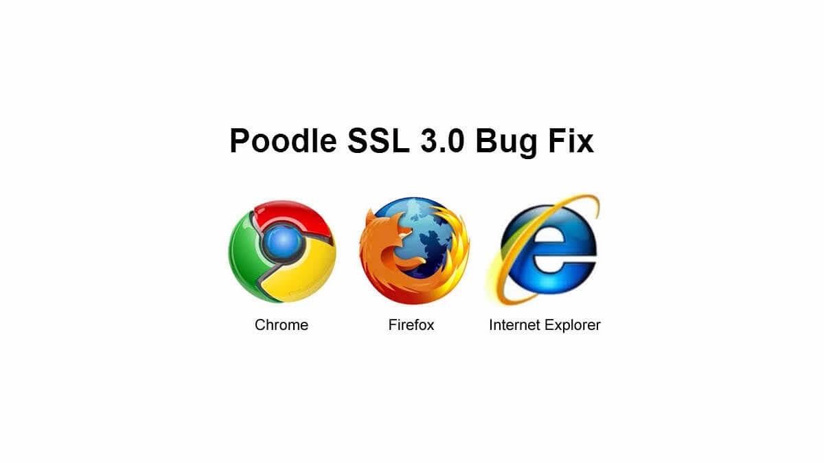 Poodle SSL 3.0 Bug Fix - VPN Fan Poodle SSL 3.0 Bug Fix - VPN Fan