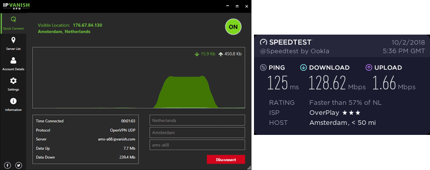 5 Best VPNs for Amsterdam - VPN Fan