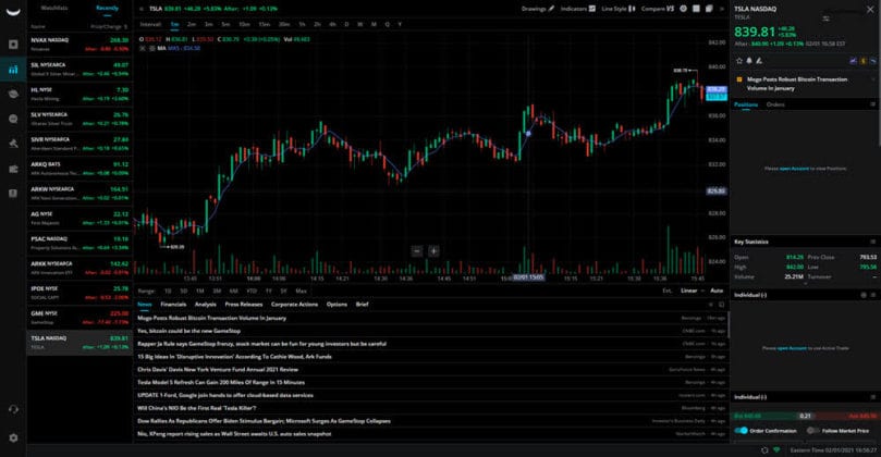 How to Use Webull Stock Trading App with a VPN - VPN Fan