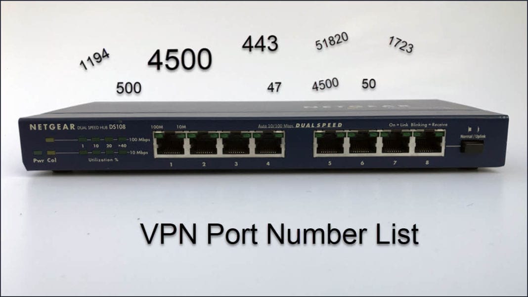 VPN Port Number List - VPN Fan VPN Port Number List - VPN Fan
